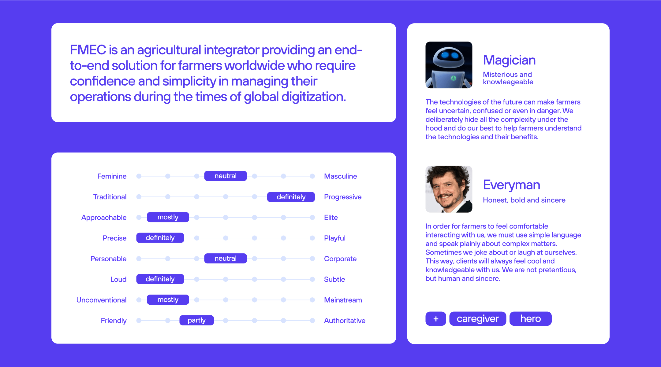 Red Collar | FMEC Group