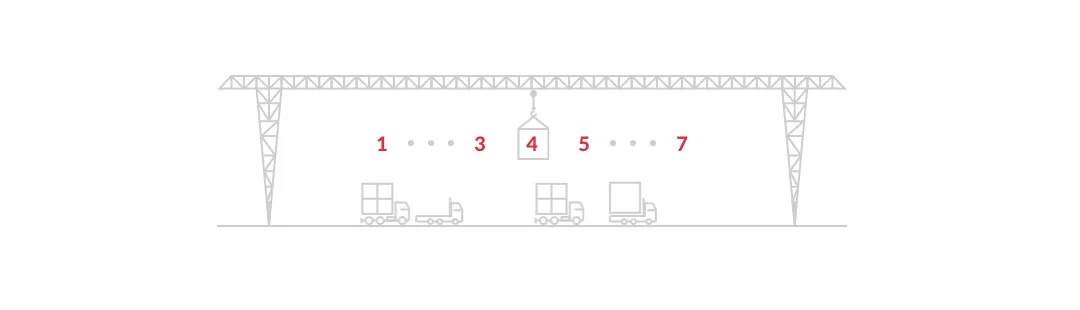 Red Collar | GUS-Trans